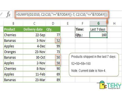 Tìm hiểu về hàm sumifs trong excel? Cách dùng, những điều cần chú ý?